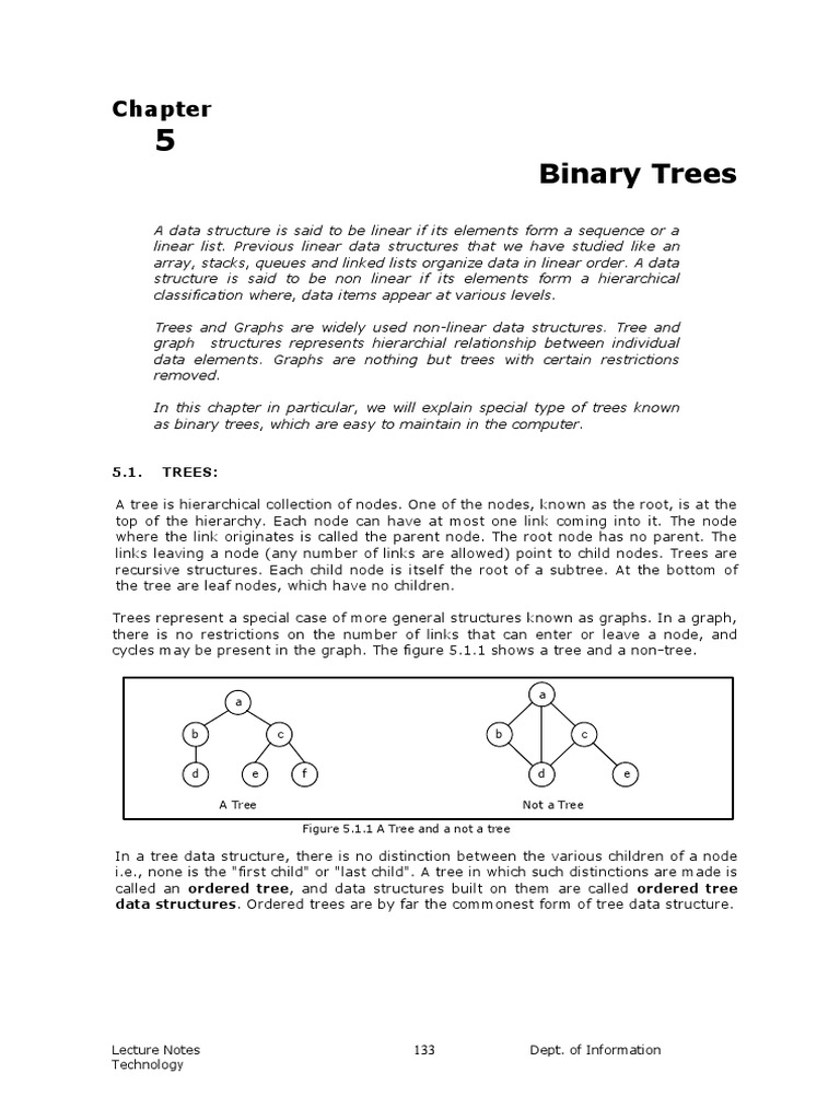 Binary Trees | PDF | Computing | Theoretical Computer Science
