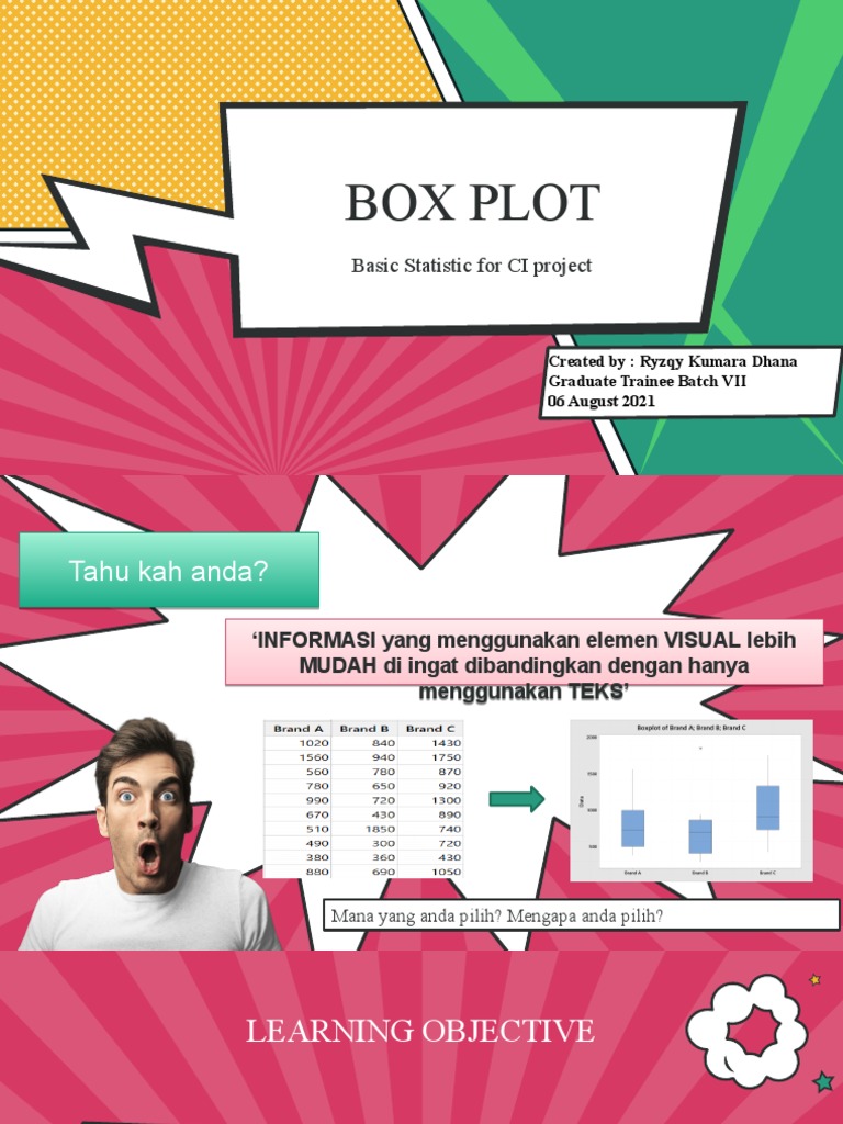 Cara Membuat dan Membaca Box Plot | PDF