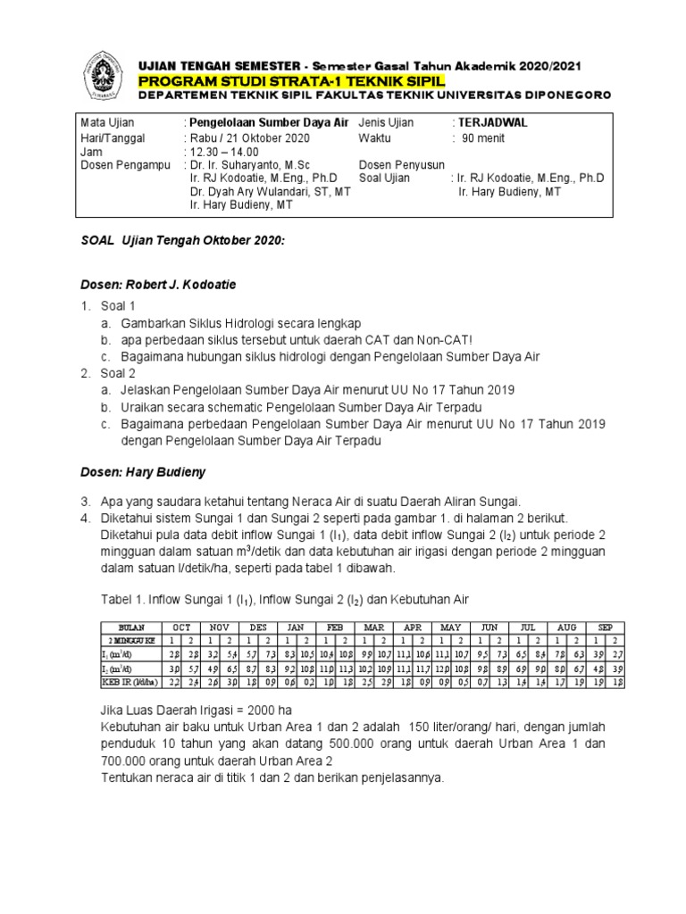 SOAL UTS PSDA ONLINE Oktober 20 - Gabung | PDF | Sains & Matematika