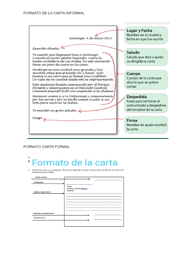 La Carta y Sus Formatos | PDF