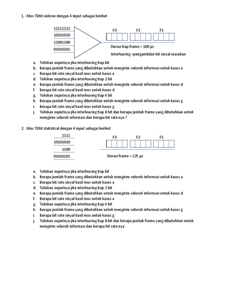 Soal Mux TDM | PDF | Metode & Bahan Ajar | Teknologi & Rekayasa
