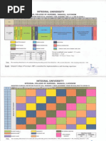 Master Rotation Plan For GNM | PDF | Career And Technical Education ...