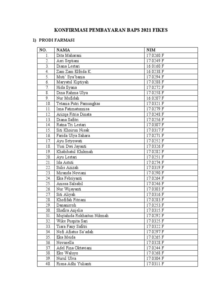 Baps Fikes 2021 | PDF