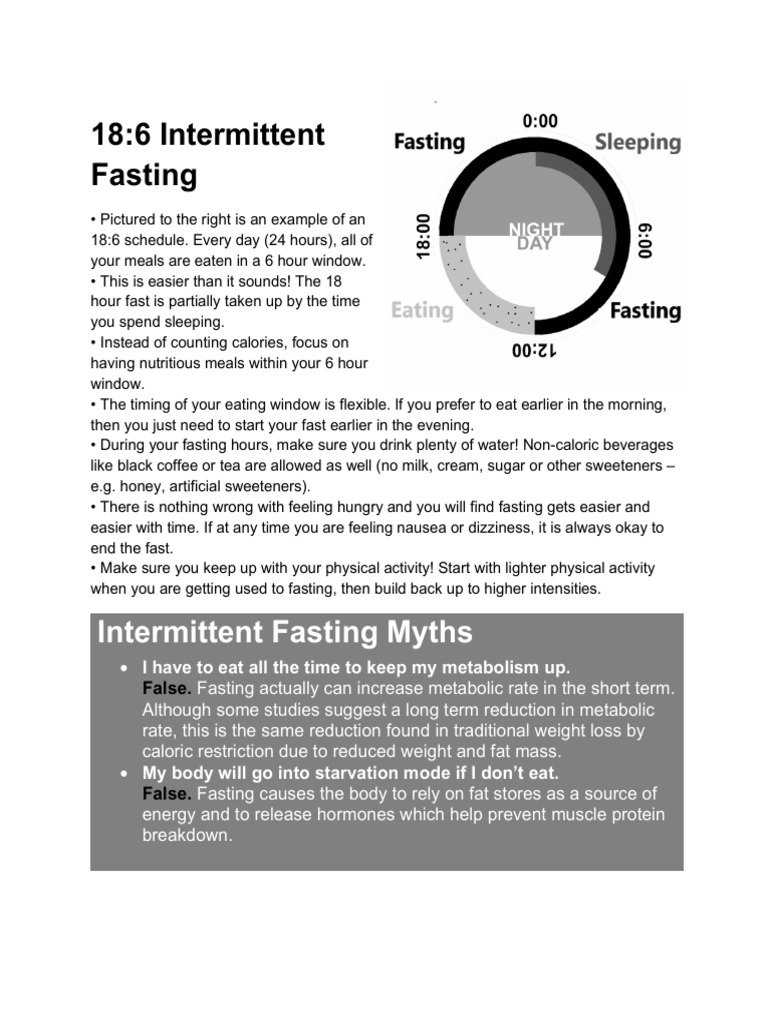Intermittent Fasting Handout | PDF | Self-Improvement | Wellness