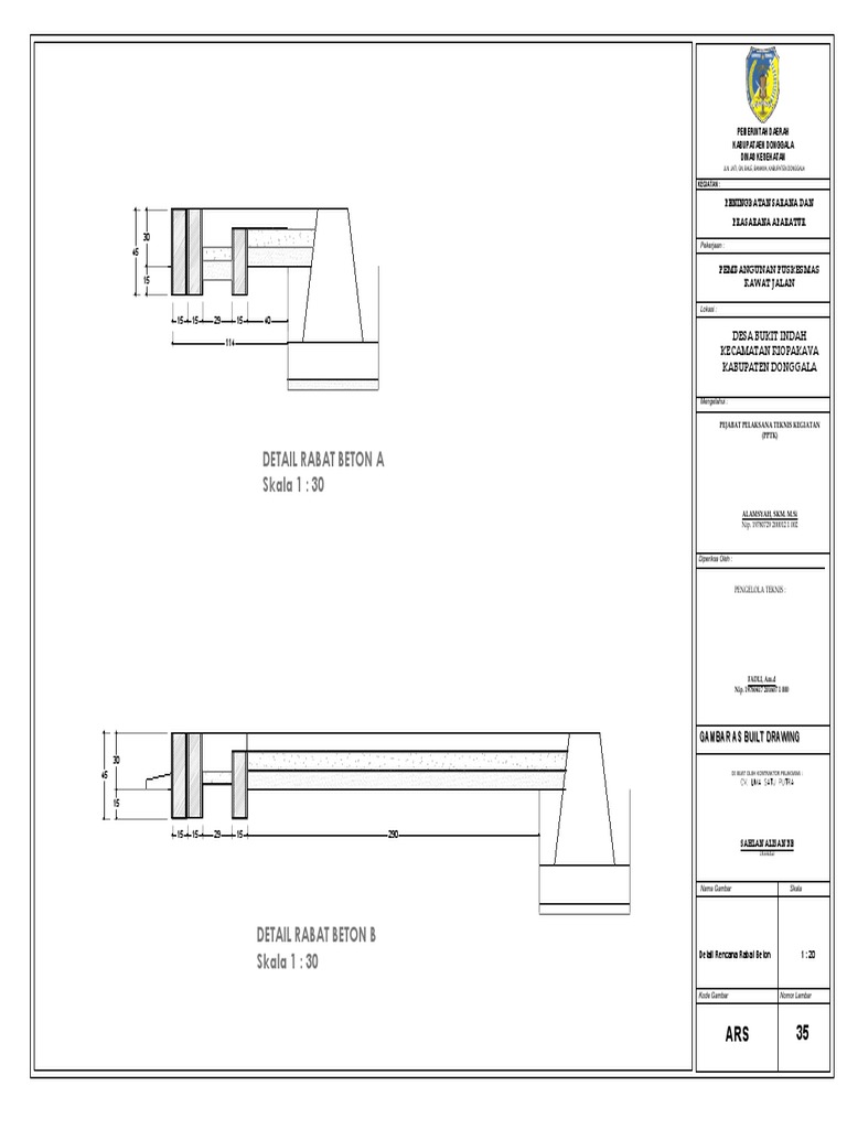 Detail Rabat Beton A Skala 1: 30: Desa Bukit Indah Kecamatan Riopakava ...
