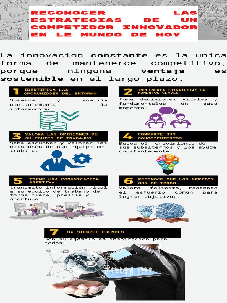 Reconocer Las Estrategias de Un Competidor Innovador en Le Mundo de Hoy | PDF | Negocios