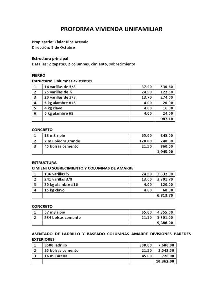 Proforma Construcción Vivienda Unifamiliar | PDF | Diseño ambiental ...