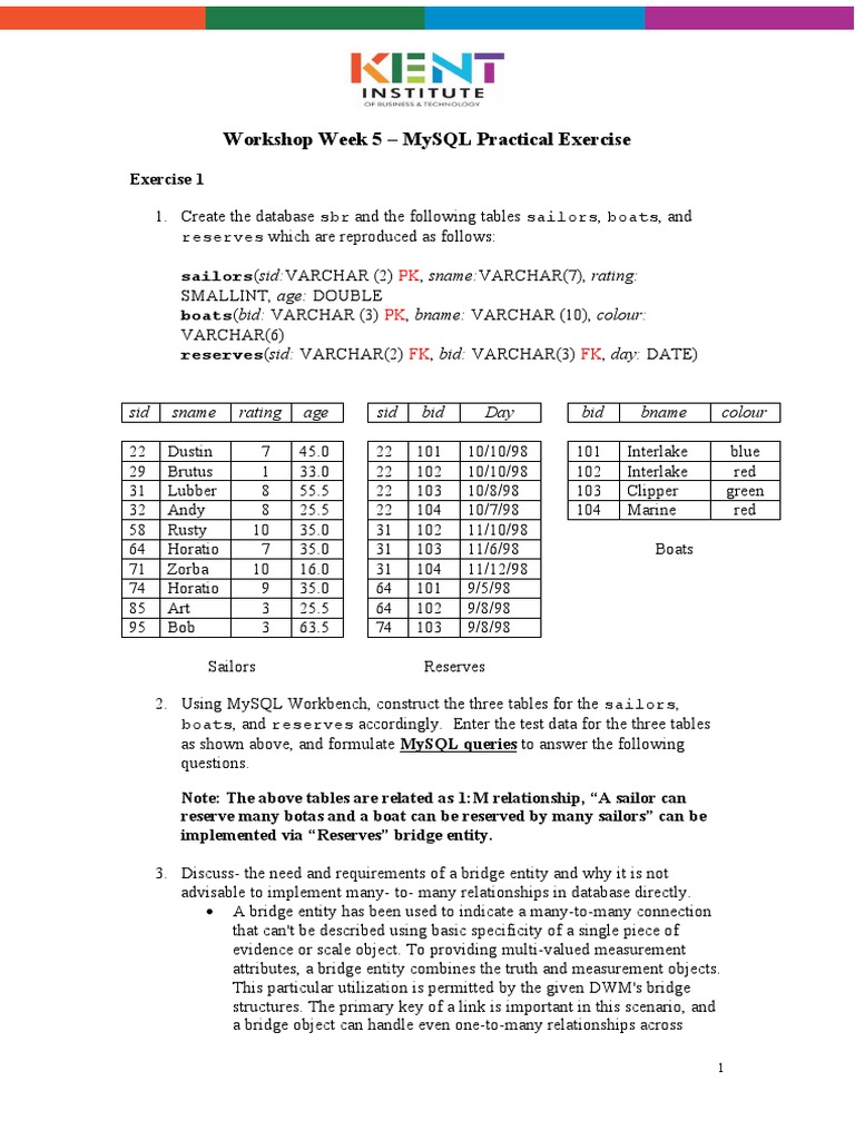Workshop Week 5 - Mysql Practical Exercise: Sid Sname Rating Age Sid Bid Day Bid Bname Colour ...