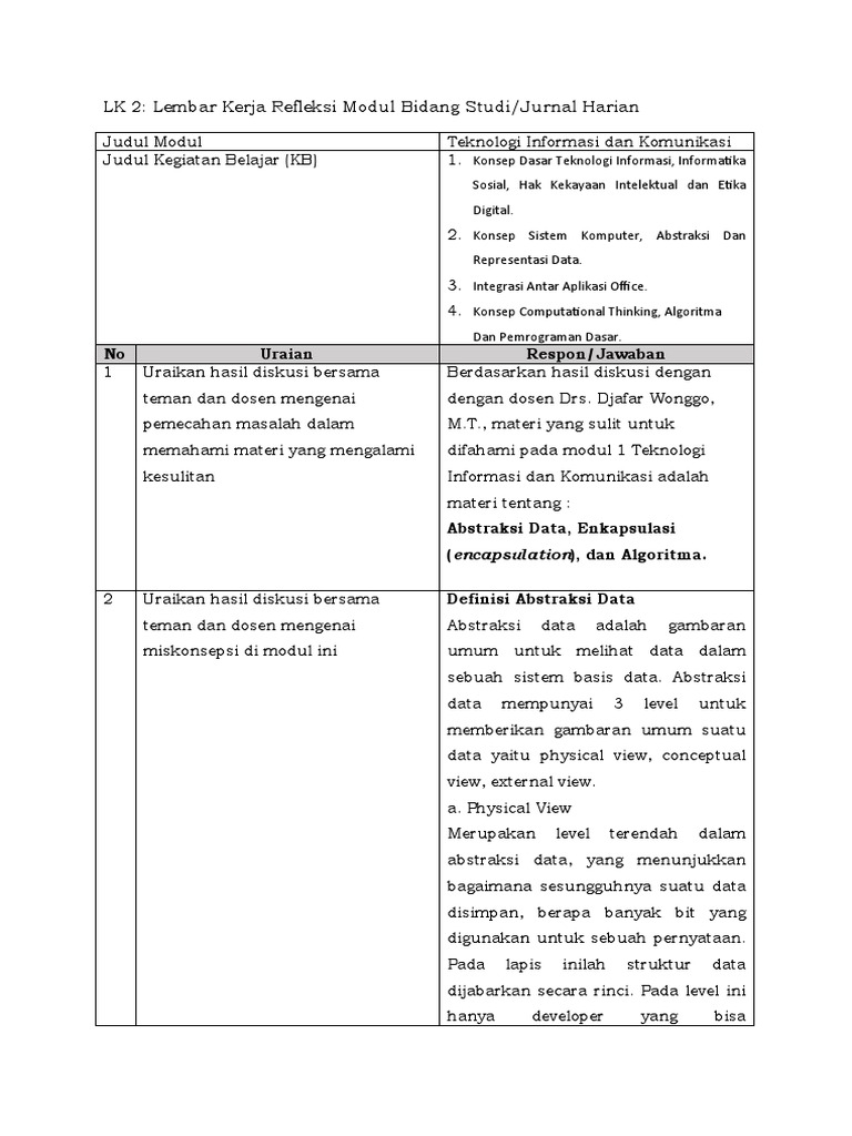 LK 2 - Lembar Kerja Refleksi Modul 1 | PDF