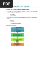 Escala Forrest | PDF | Cirugía | Medicina CLINICA