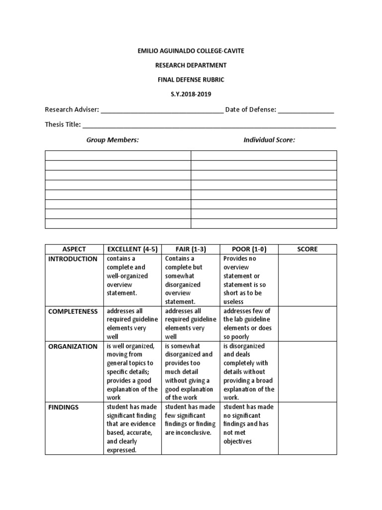 Title and Oral Defense Rubric | PDF | Cognition | Communication