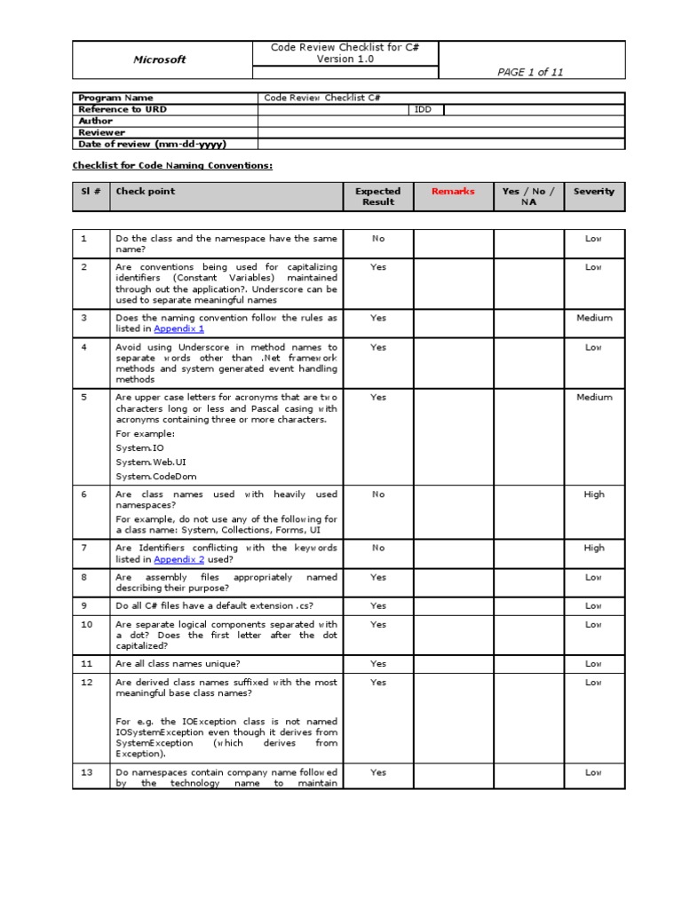 C# CheckList | Class (Computer Programming) | Method (Computer Programming)