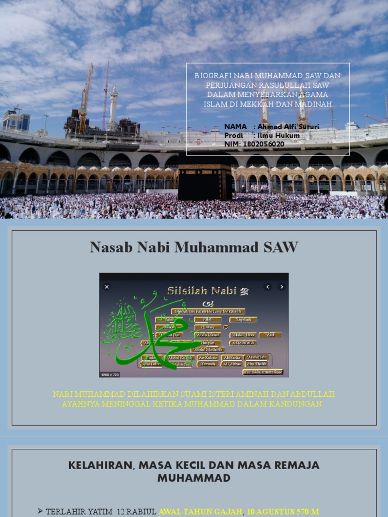 Biografi Rasulullah | PDF