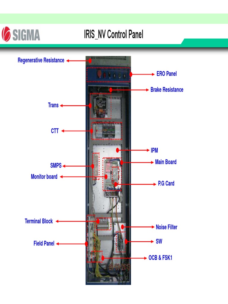 IRIS - NV Control Panel: Regenerative Resistance ERO Panel Brake ...