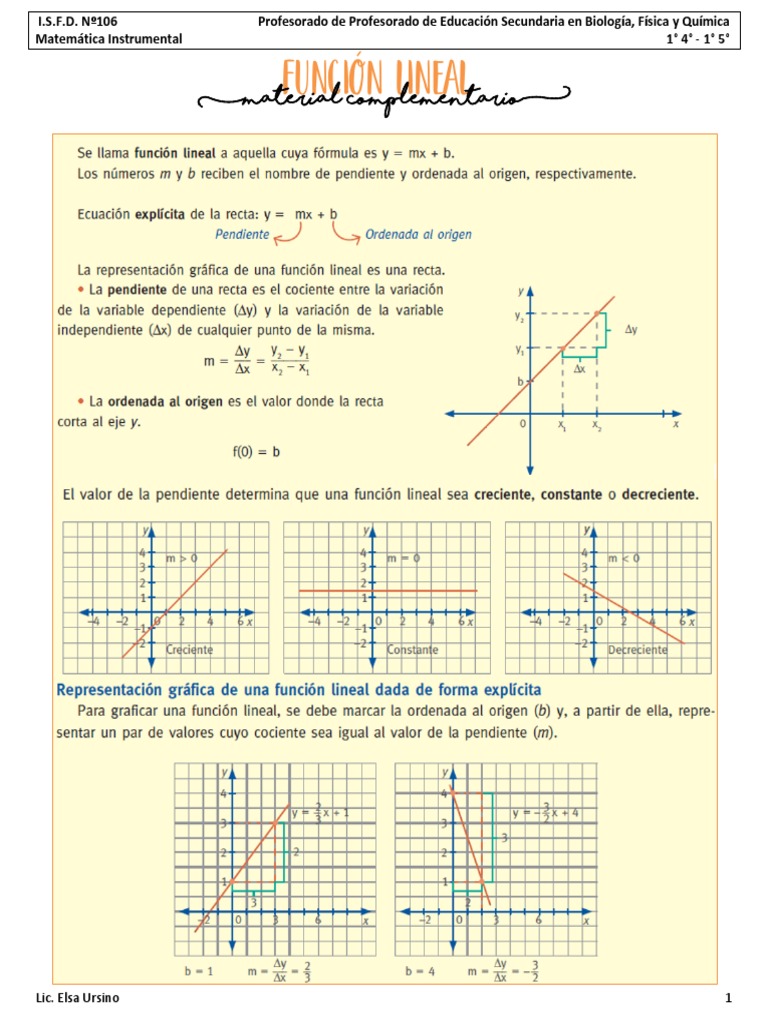 Funcion Lineal Material Complementario | PDF | Línea (geometría) | Pendiente