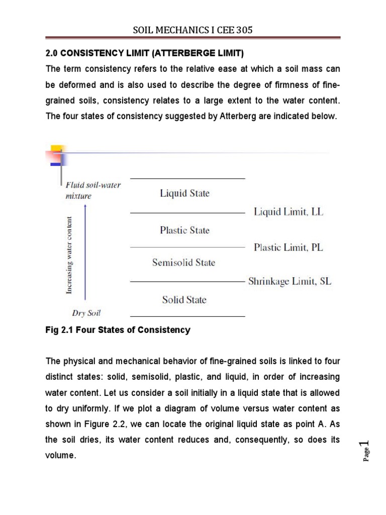 Soil Mechanics I Cee 305: 2.0 Consistency Limit (Atterberge Limit ...