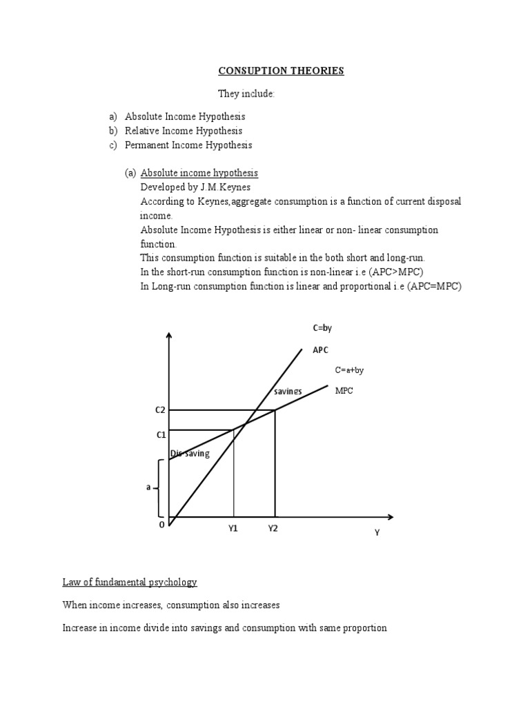 Absolute Income Hypothesis Explained | PDF | Technology & Engineering