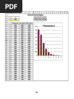 Planilla de Excel de Distribucion Hipergeometrica | PDF