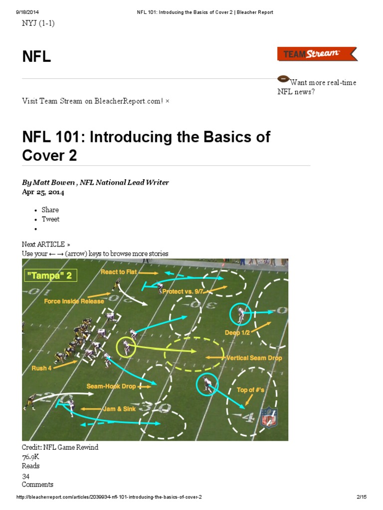 NFL 101 - Introducing The Basics of Cover 2 - Bleacher Report | PDF ...