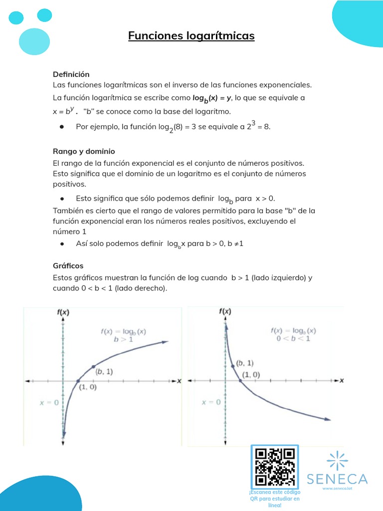 Definición y características de funciones logarítmicas | PDF