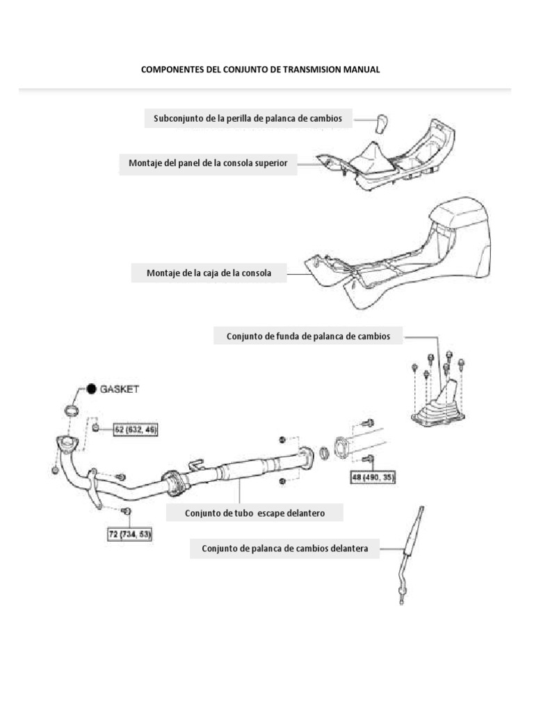 Partes de La Transmision Manual | PDF | Transmisión (Mecánica) | Eje