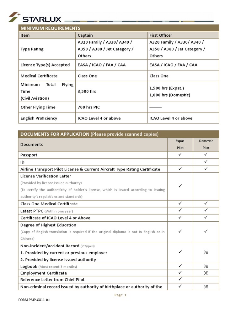 Starlux Airlines Pilot Application Guide | PDF | Federal Aviation ...