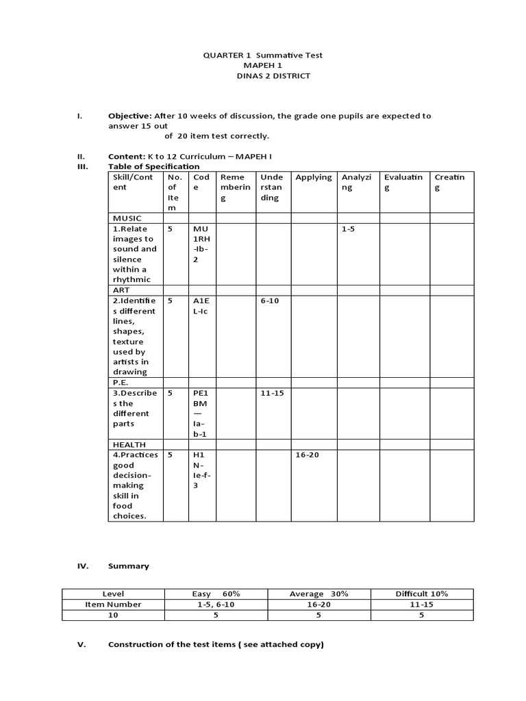 Grade 1 2021 2022 Quarter 1 Summative Test | PDF