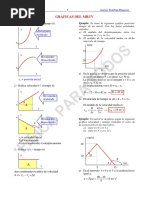 Graficas Mru - Mruv - Formulas | PDF