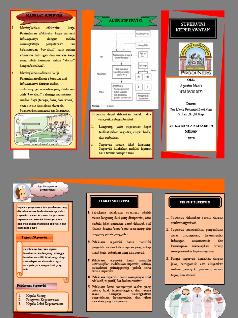 Leaflet Supervisi Agustina Manik | PDF