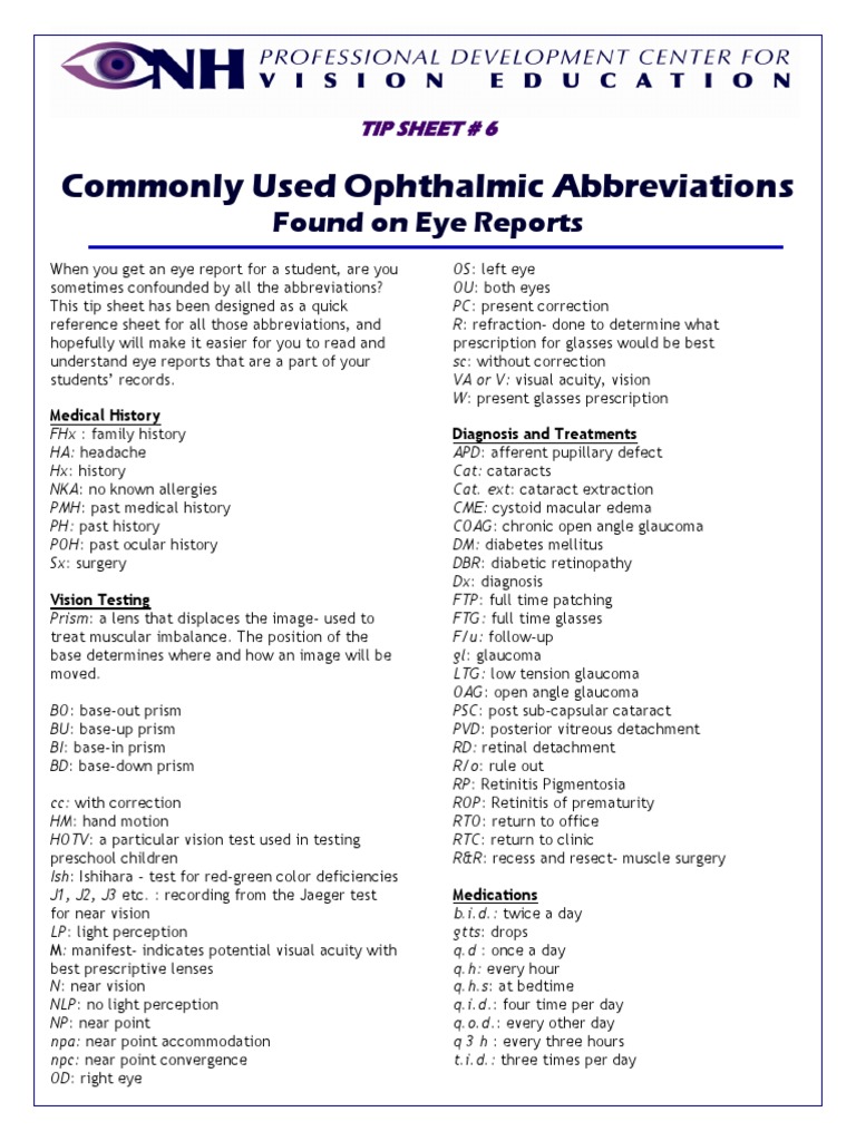 Decoding Eye Reports: A Guide to Common Ophthalmic Abbreviations | PDF ...
