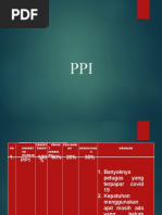 Panduan Penerapan Bundle Hais | PDF