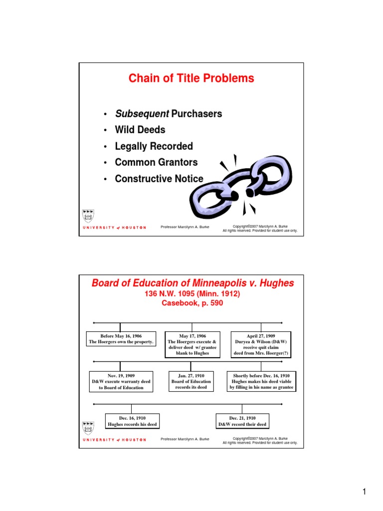 Microsoft PowerPoint - Class - 16 - Chain - of - Title - Problems | PDF ...