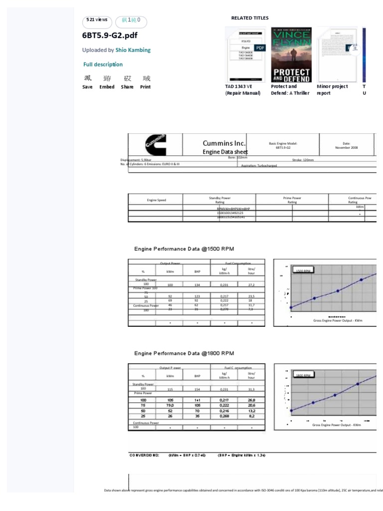 Cummins 6BT5.9-G2 Diesel Engine Data Sheet | PDF | Horsepower | Engine ...