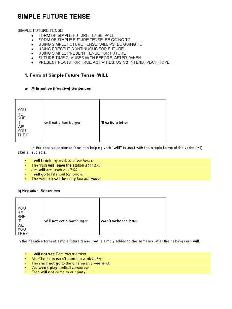 Form of Simple Future Tense: WILL | PDF | Grammatical Tense | Sentence ...