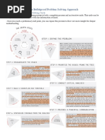 6 Stages of Creative Problem Solving | PDF | Learning | Thought