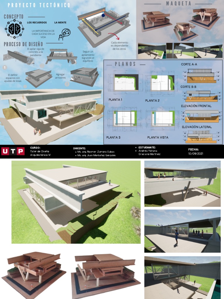 Proyecto Individual | PDF