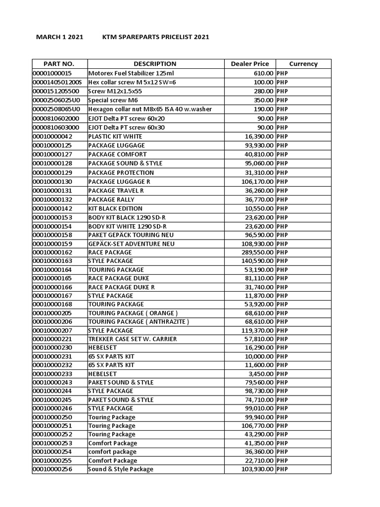 KTM Spare Parts Price List 2021 | PDF | Land Vehicles | Motor Vehicle