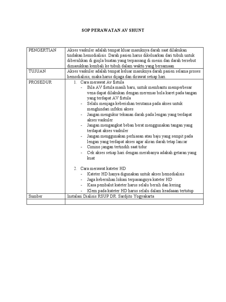 Perawatan AV Shunt | PDF