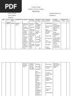 Norepinephrine Drug Study | PDF | Blood Pressure | Norepinephrine