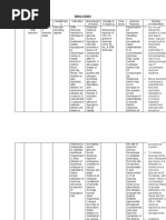 Totilac | PDF | Lactic Acid | Intravenous Therapy