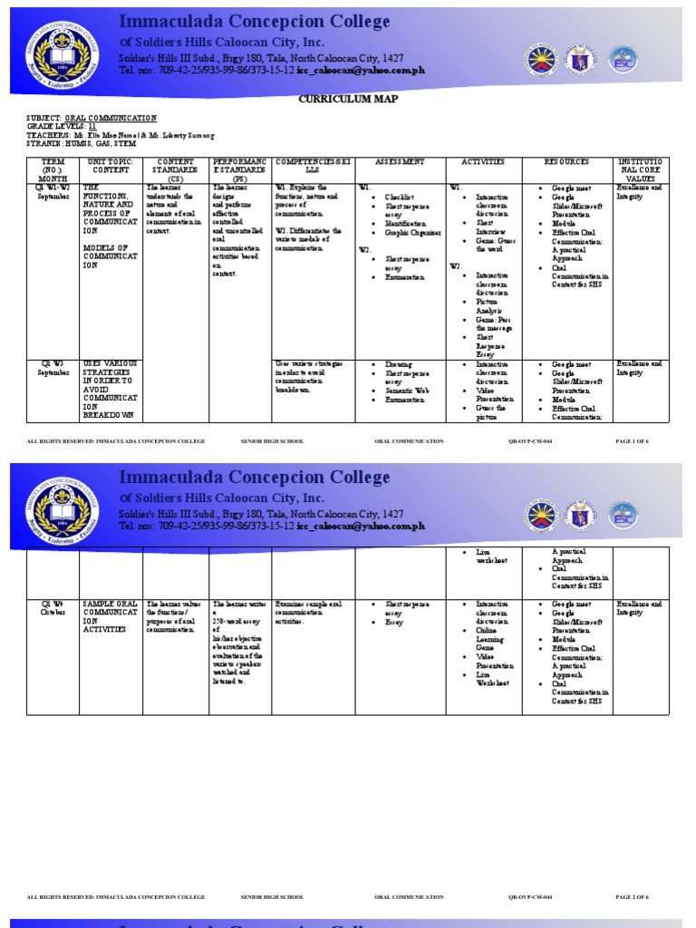 Curriculum Map Oralcomm | PDF | Learning | Communication