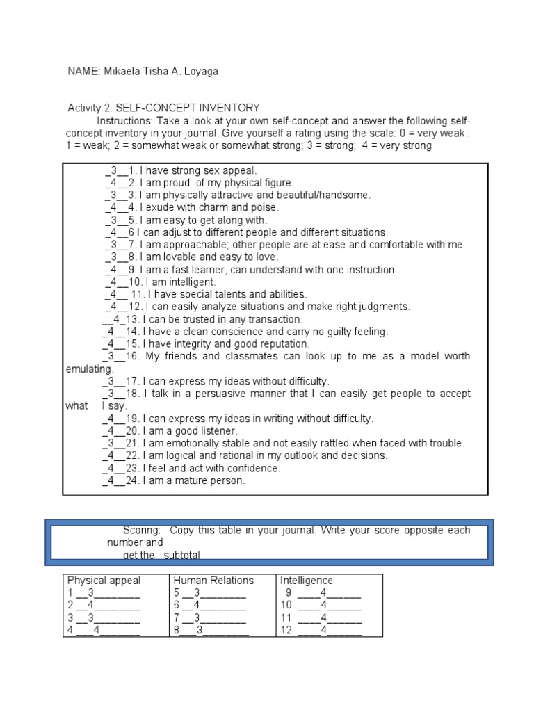 Self - Concept Inventory | PDF | Cognitive Science | Behavioural Sciences