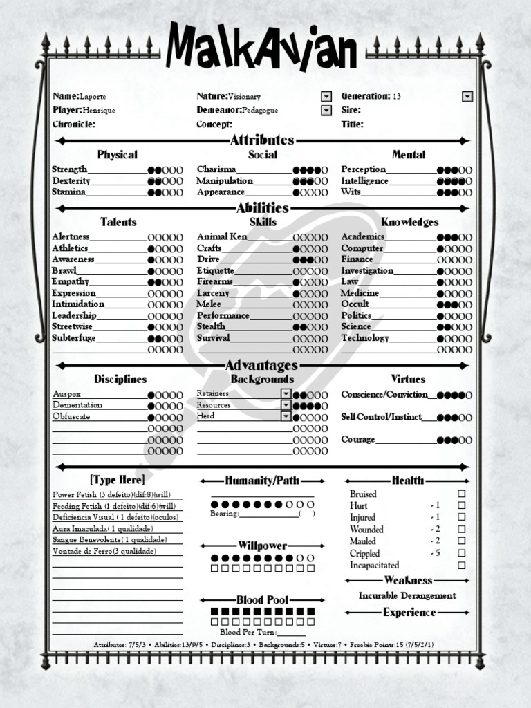 V20 1-Page Neonate Malkavian Interactive | PDF | Cognition | Behavior ...