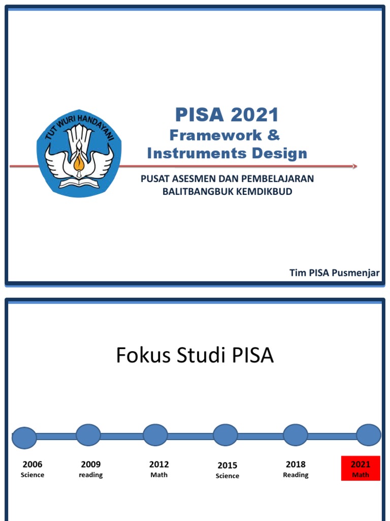 Framework PISA 2021: Desain dan Fokus Studi | PDF