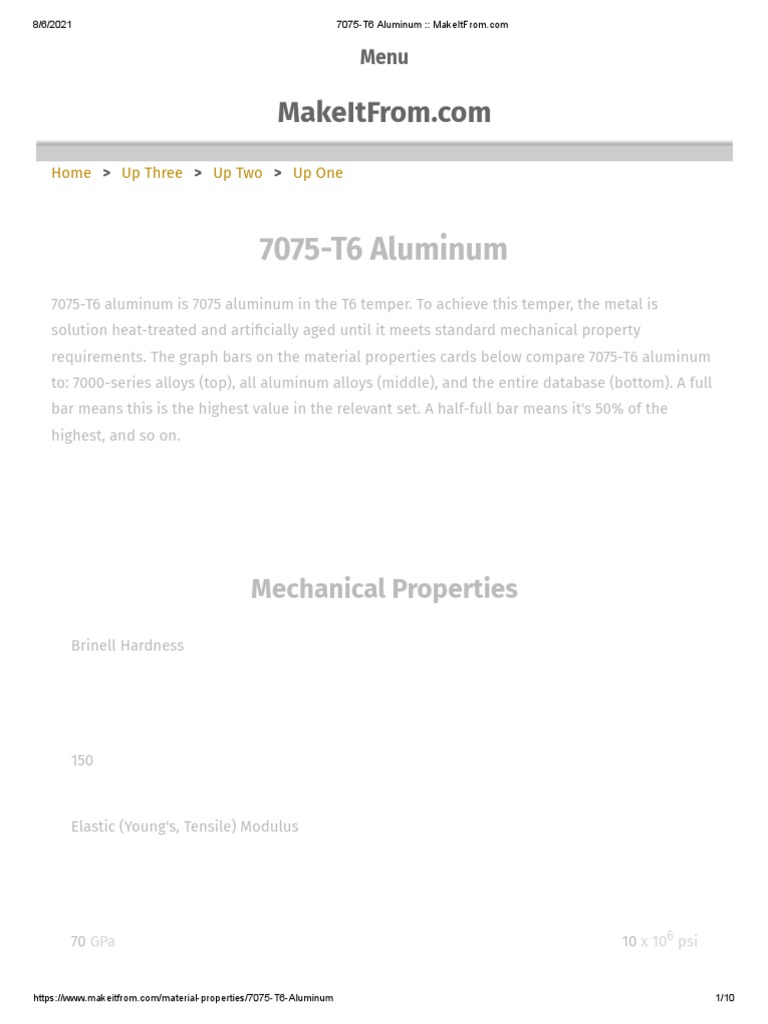 7075-T6 Aluminum | PDF | Strength Of Materials | Ultimate Tensile Strength