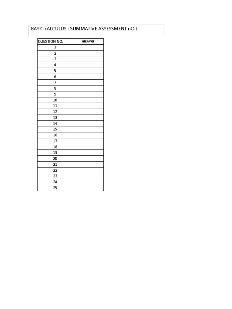 Basic Calculus: Summative Assessment No | PDF