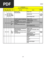 Lighting Control System Testing & Commissioning Procedure | PDF ...
