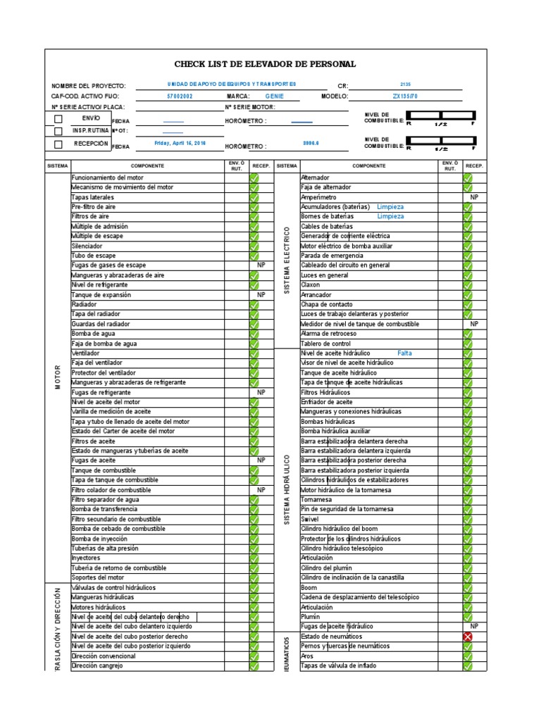 Check List de Elevador de Personal | PDF | Inyección de combustible | Bomba