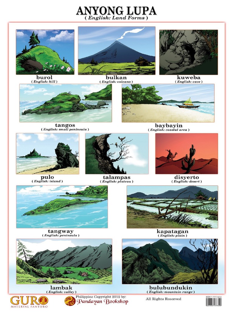 Anyong Lupa Display | PDF