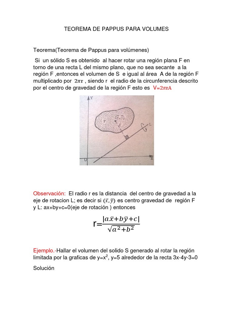 Teorema de Pappus | PDF
